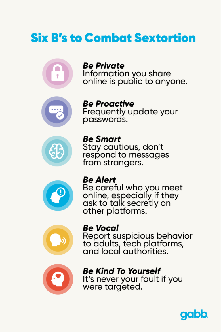 What is Sextortion? Meaning, Prevention, and Recovery