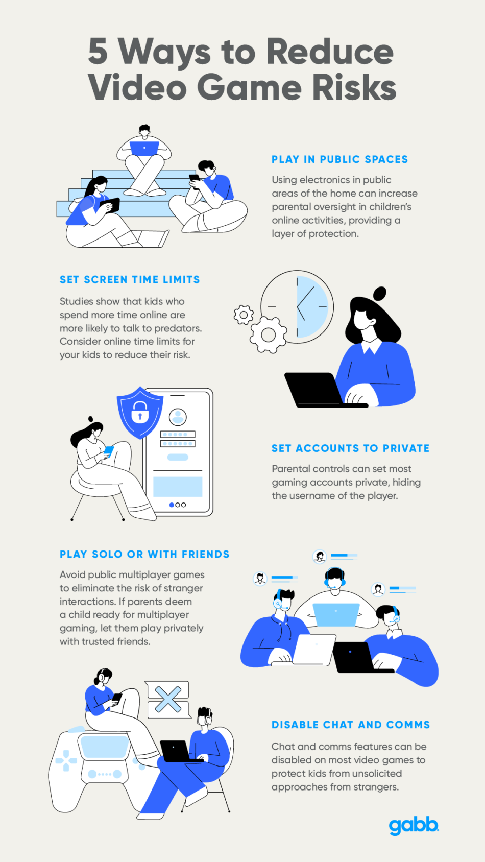 Child Predators on Video Games | Keep Gaming Safe for Kids