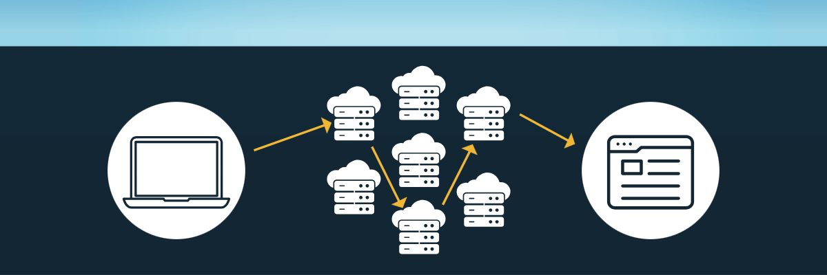 What is the Dark Web? Dark Web for Dummies