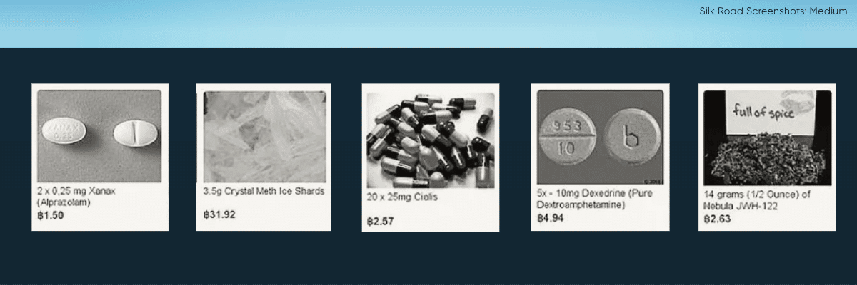 What is the Dark Web? Dark Web for Dummies