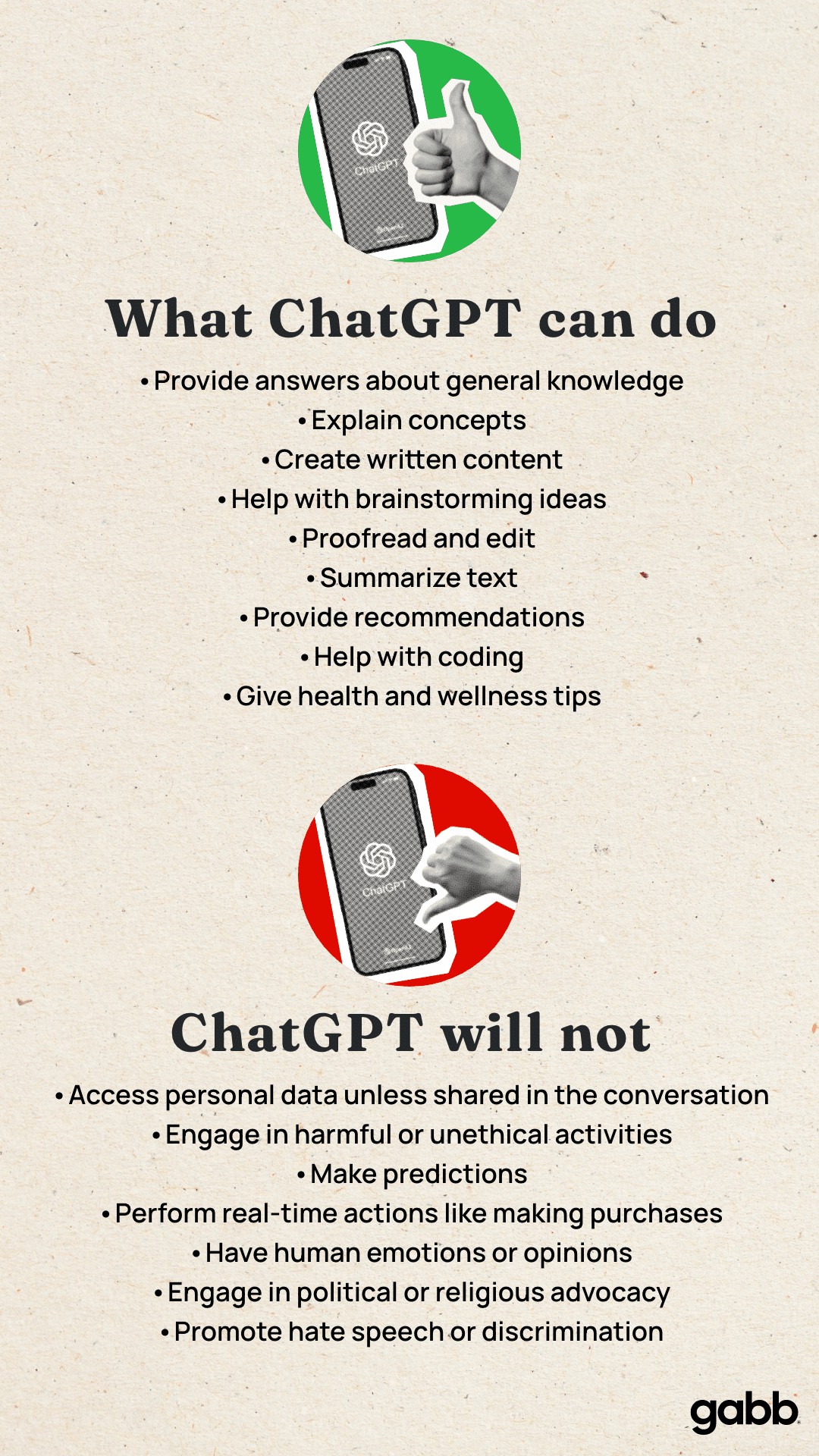 ChatGPT: What is it & What Should Parents Know?